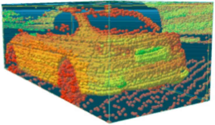 Advanced LiDAR Technology for Autonomous Vehicles | Innoviz